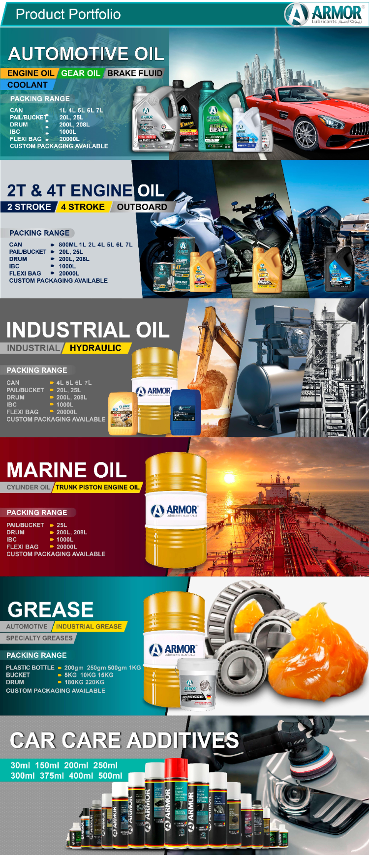 Buy Wholesale United Arab Emirates Made In Uae Turbine Oil Industrial ...