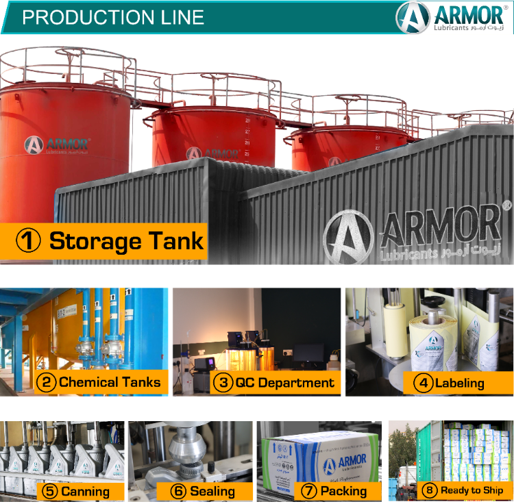 Buy Wholesale United Arab Emirates Made In Uae Turbine Oil Industrial ...
