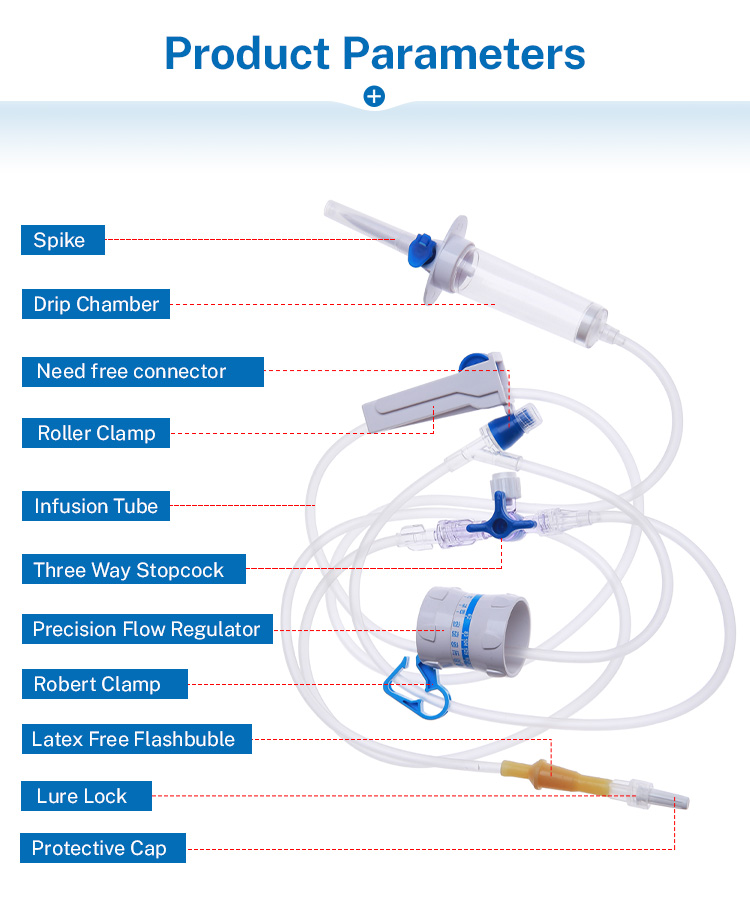 Buy Wholesale China Medical Iv Infusion Giving Set Disposable Iv ...