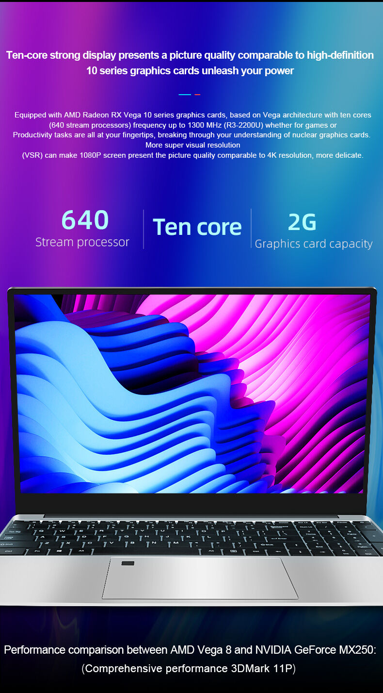 Buy Wholesale China Oem Factory Gaming Notebook Shop 15.6inch Brand New Laptop I5 1035g4 Ddr4 ...