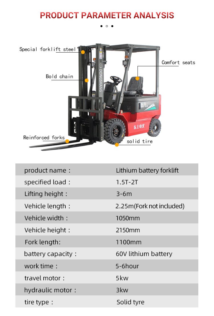 1.5 Tons 2 Tons 3 Tons High Quality Lithium Battery Forklift Hydraulic ...