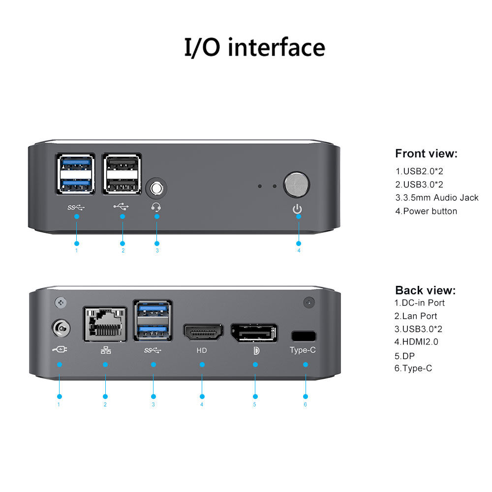 Buy Wholesale China Fanless Mini Pc All In One Pc Oem/odm Mini Computer ...