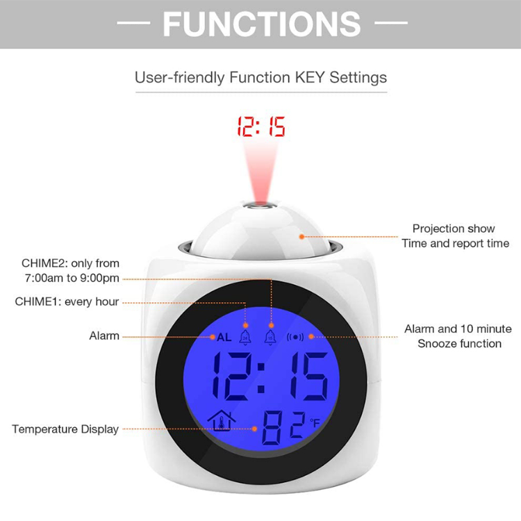 Kh-cl012 Oem Small Mini Cube Digital Talking Time Wall Ceiling Led ...