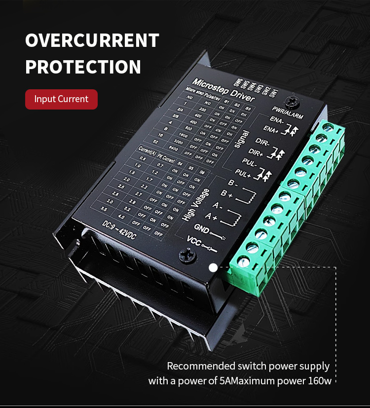 Buy Wholesale China Superior Quality Tb6600 Stepper Driver Upgrade ...