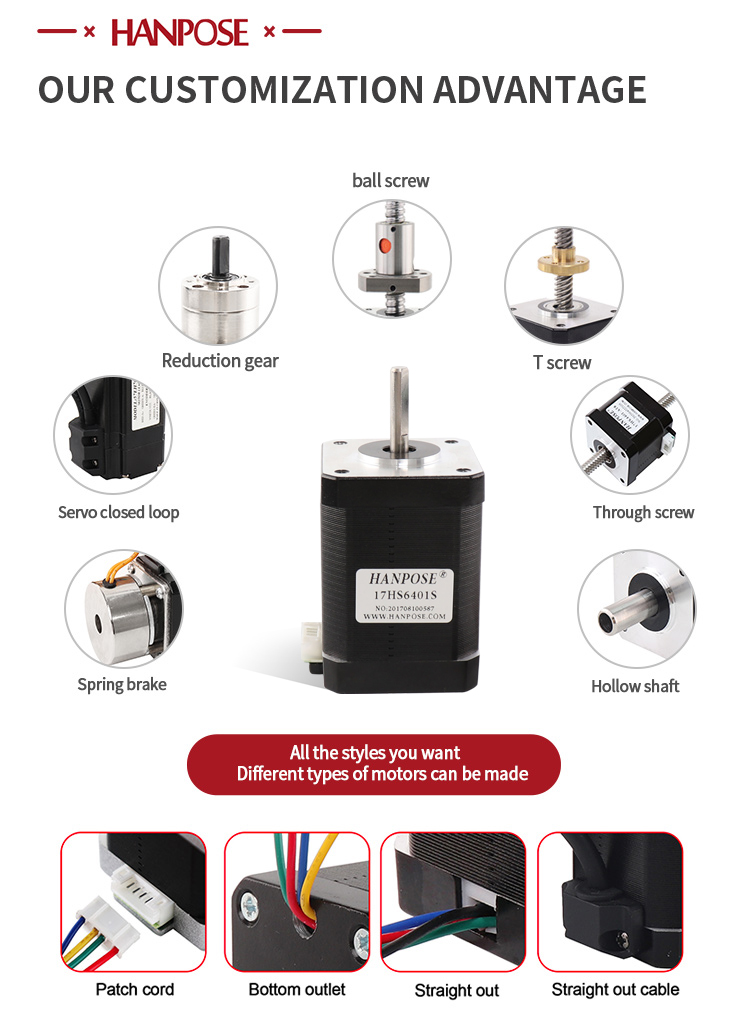 Buy Wholesale China Superior Quality Tb6600 Stepper Driver Upgrade ...