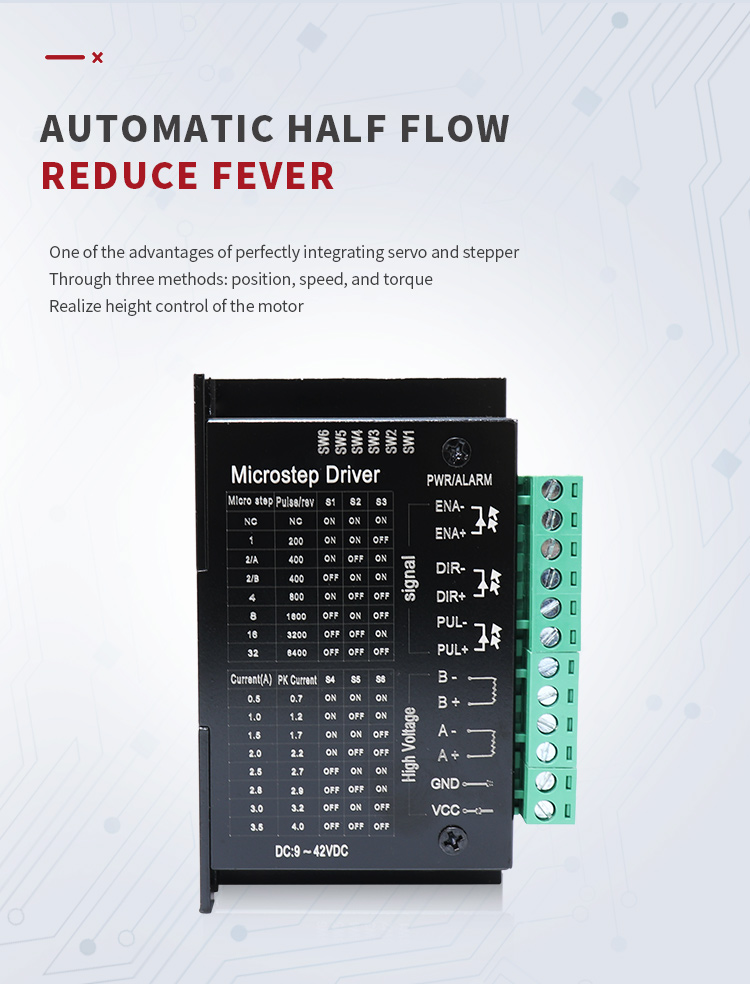 Buy Wholesale China Superior Quality Tb6600 Stepper Driver Upgrade ...