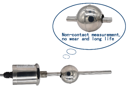 Buy Wholesale China Magnetic Water Level Sensor Linear Position Sensor ...