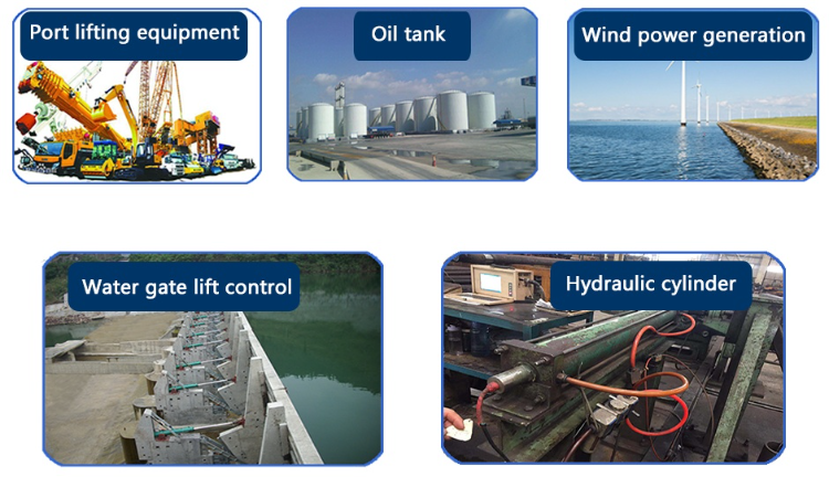 Buy Wholesale China Magnetic Water Level Sensor Linear Position Sensor ...