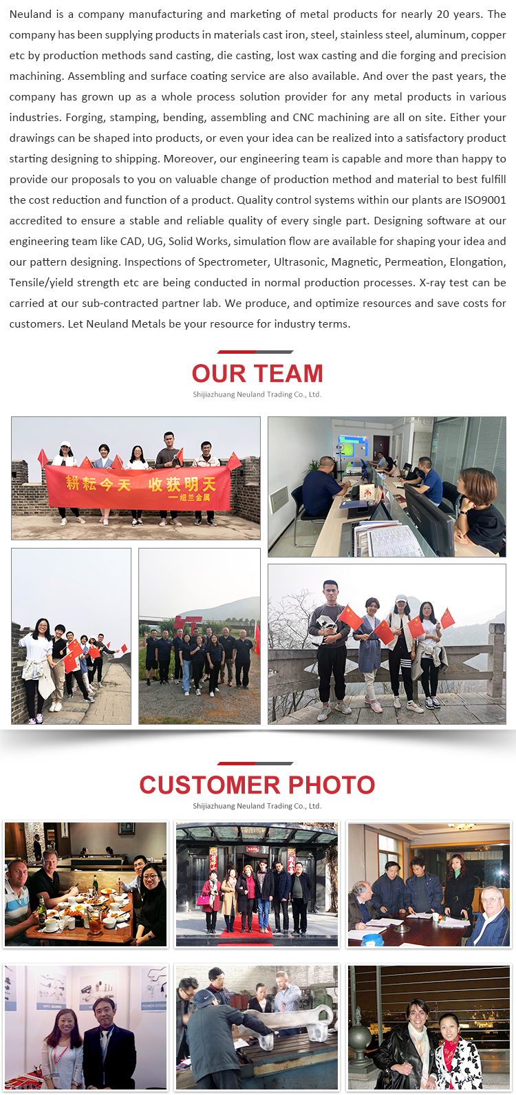 Buy Wholesale China Customizing Service Quality Polished 304 316 ...