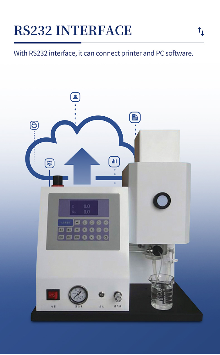 Buy Wholesale China Potassium Sodium Lithium Calcium Barium 5 Element ...