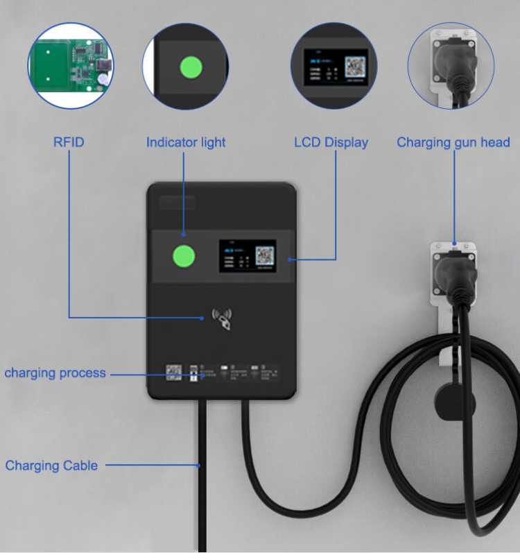 Buy Wholesale China Wall-mounted Easy To Use Vehicle Ev Charging Box ...