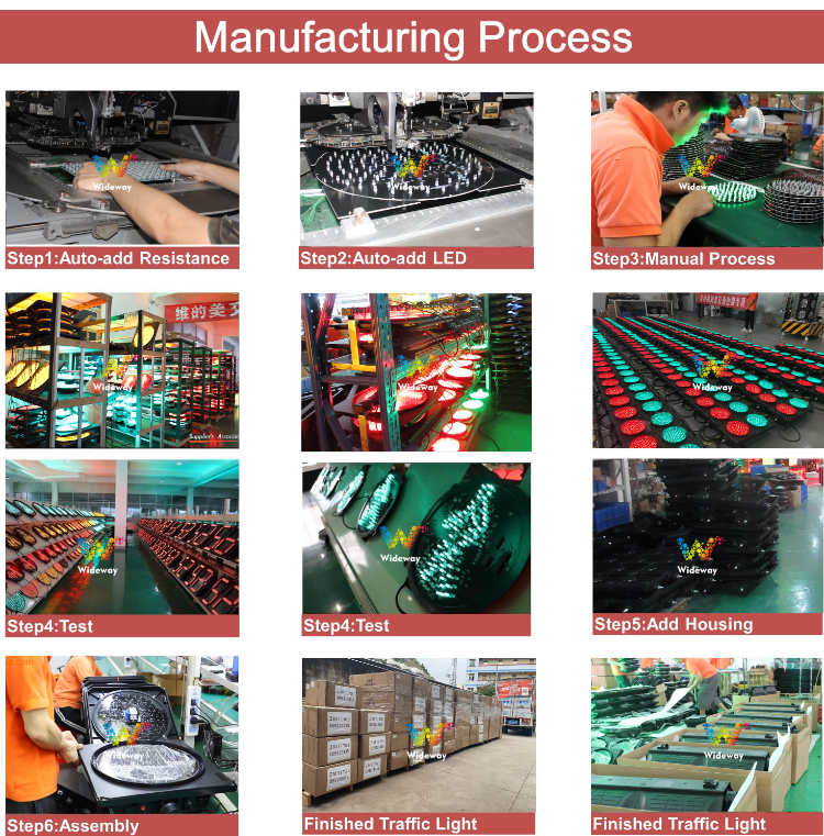 Vehicle Speed Screen Outdoor Vehicle Speed Feedback With Background ...