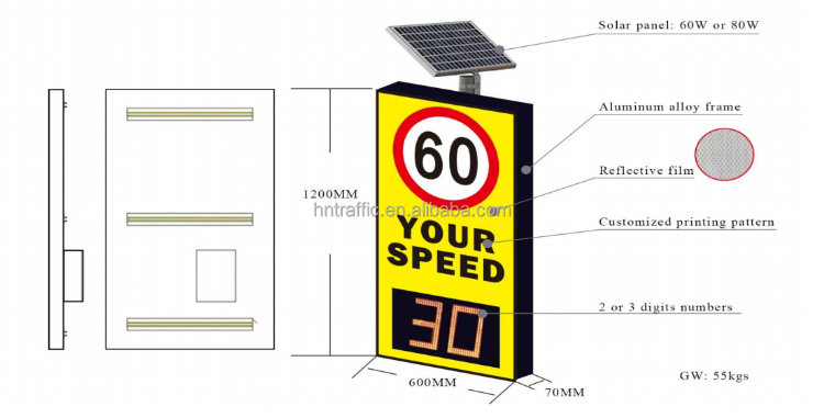 Buy Wholesale China Customisable Radar Detector Car Speed Laser Solar ...