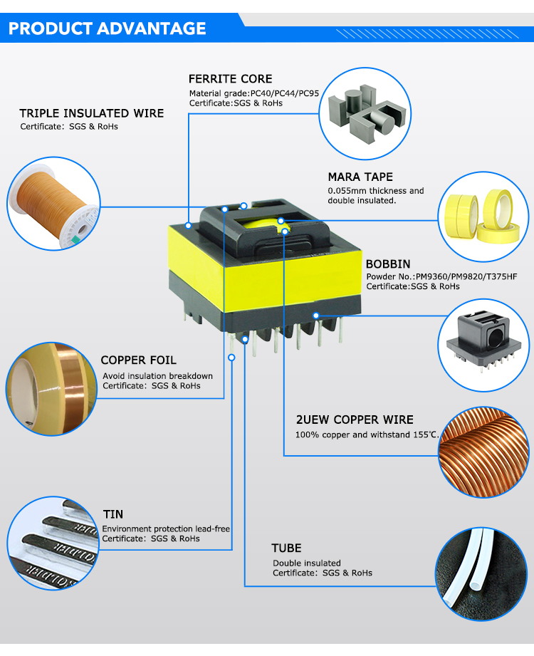 Free Sample Single Phase Electronic Toroid Ferrite Core Step Up