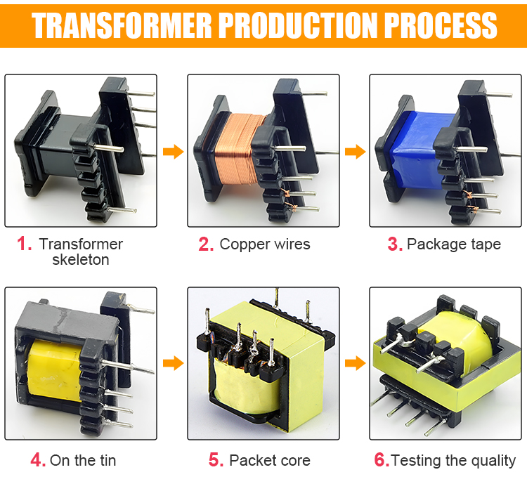 Buy Wholesale China Ee10 Ee56 Ei14 Ei96 High Frequency Transformer Toroidal Current Transformers ...