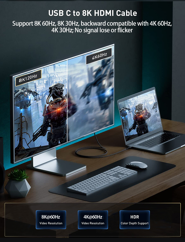 Aluminum Housing Nylon Braided Hdmi Usbc Cable Type C To Hdmi Uhd 8k ...