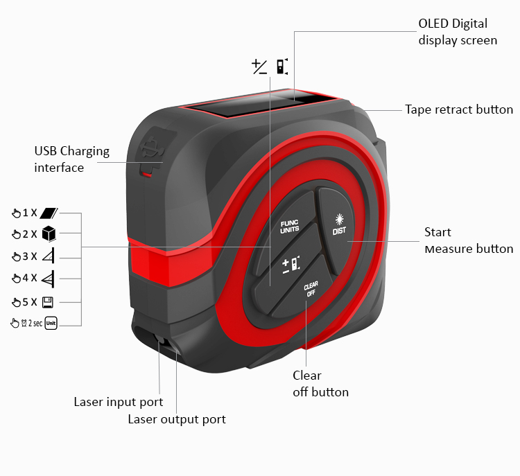 Buy Wholesale United States Handheld 2362in Laser Distance Meter 197in ...
