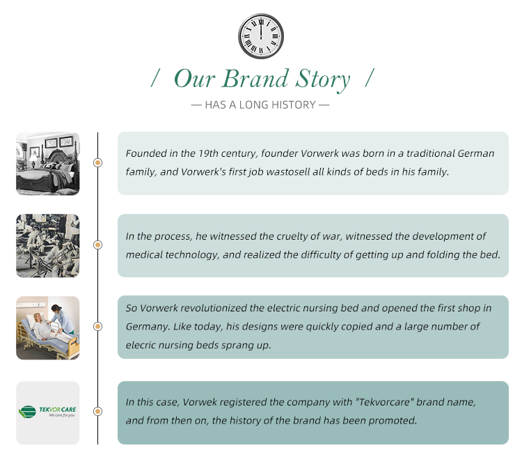 Wave&sponge Mattress Anti Bed Sore Waterproof Sponge Mattress High ...