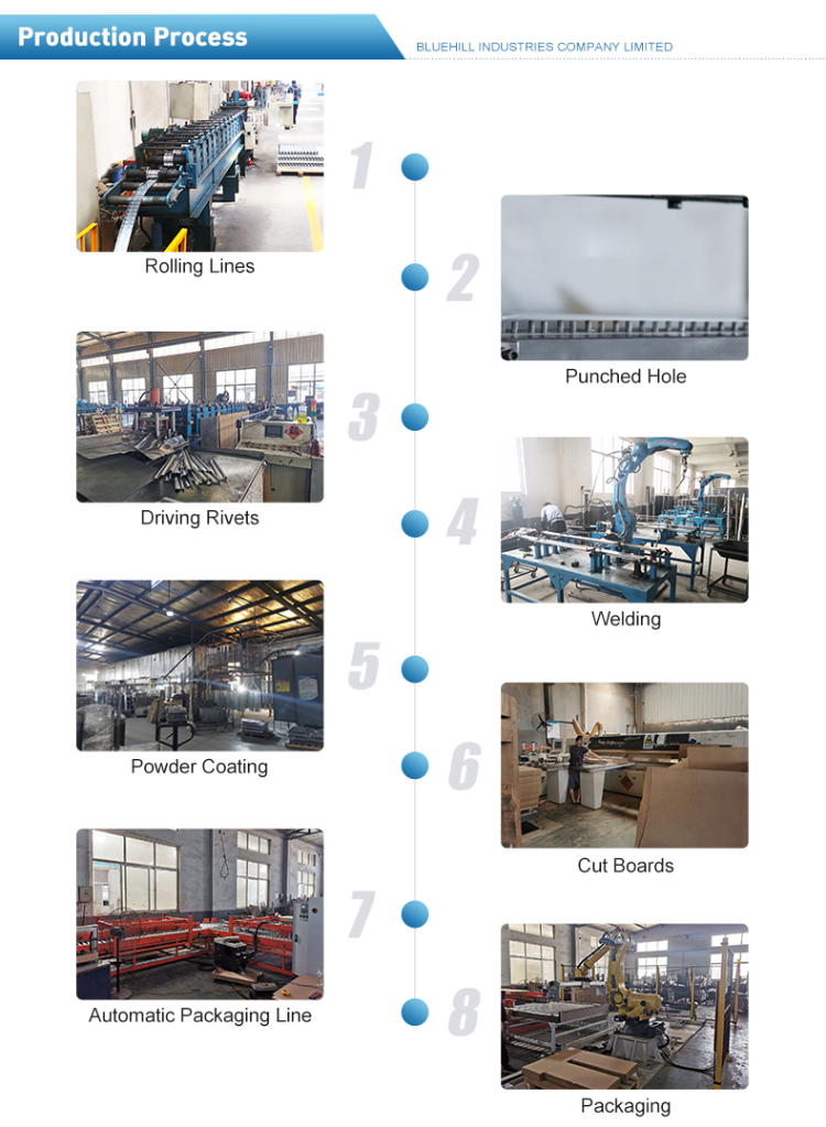 Buy Standard Quality China Wholesale House Garage Heavy Duty 180x90x40 ...