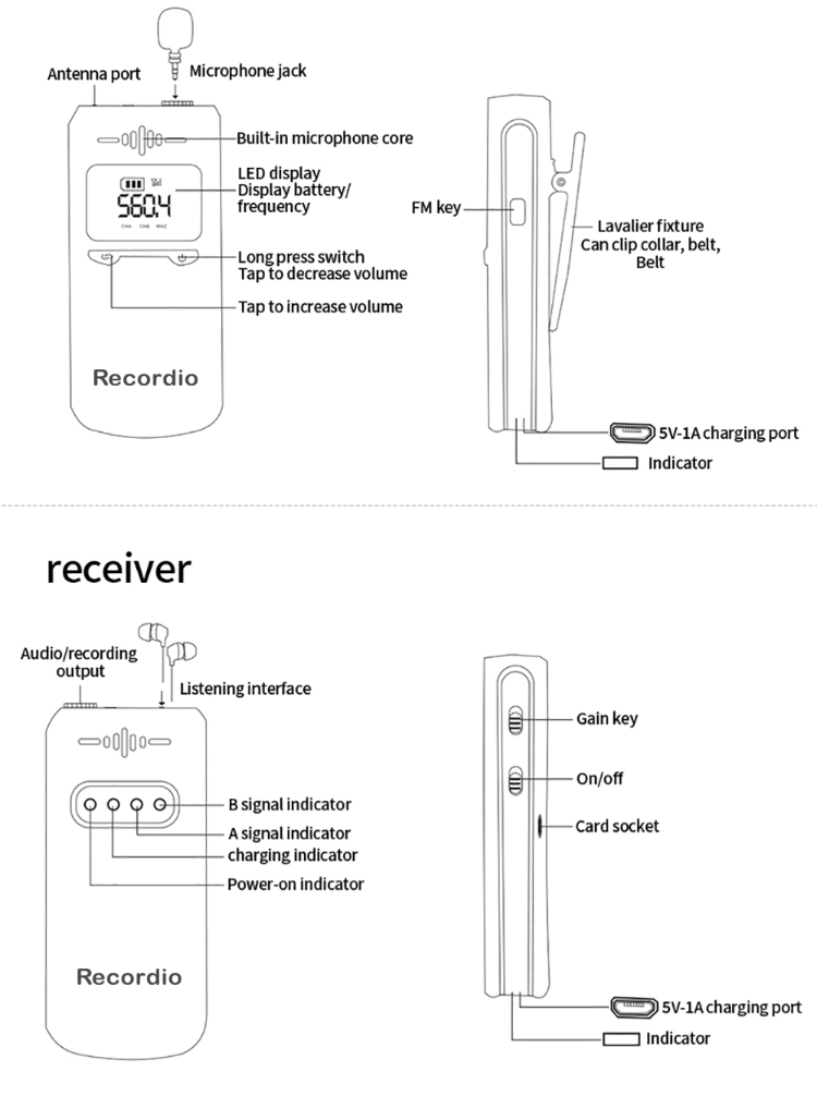 Gaw-813 Video Interview Microphone Lavalier Wireless Microphone Mobile ...
