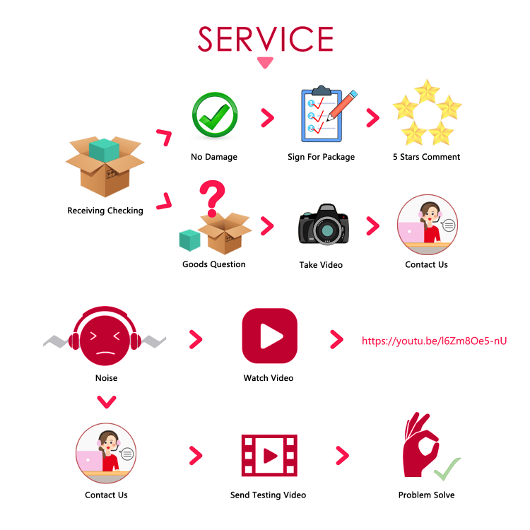 Gaw-813 Video Interview Microphone Lavalier Wireless Microphone Mobile ...