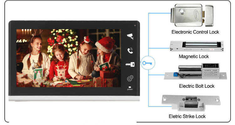 Buy Wholesale China Videw Video Door Phone Rfid Access 4 Wired Video ...