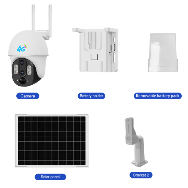 Buy China Wholesale Long Range Video Camera 10x Optical Zoom Solar ...