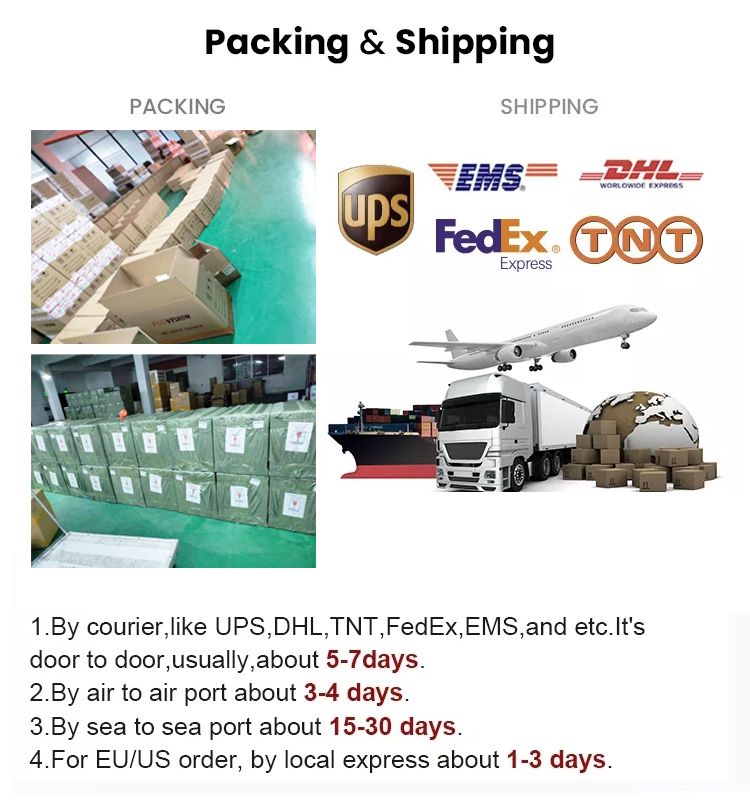 Buy Wholesale China Fosvision High Quantity Ahd Tvi Cvi Ip Cvbs 5 In 1 265 5mp Cctv Dvr 16 ...