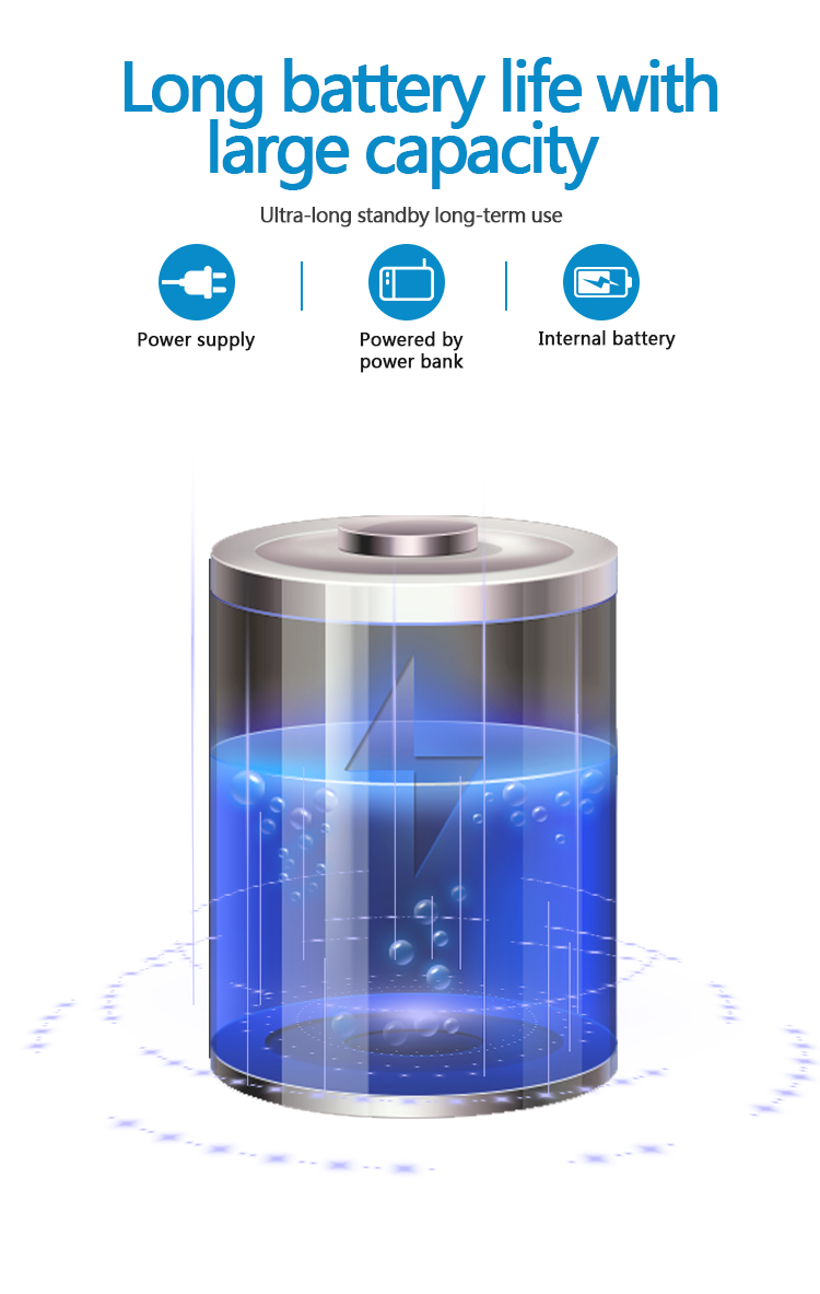 Buy Wholesale China Cs06 Hd Mini Digital Camera 1080p Hd Body Rotate ...