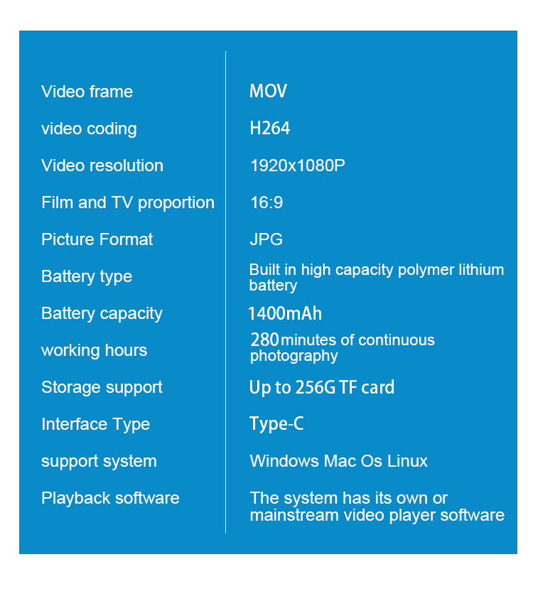 Buy Wholesale China Cs06 Hd Mini Digital Camera 1080p Hd Body Rotate ...