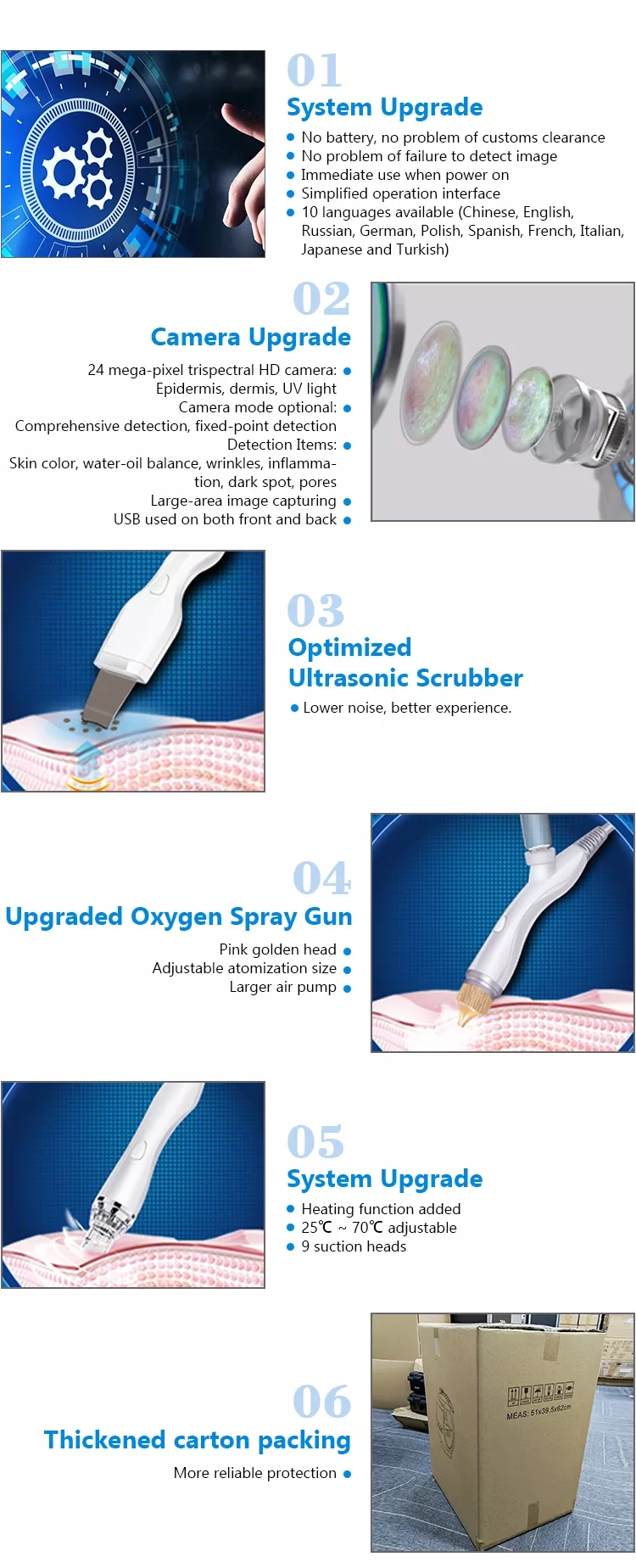 Buy Wholesale China 7 In 1 Hydra Water Dermabrasion Facial Skin ...