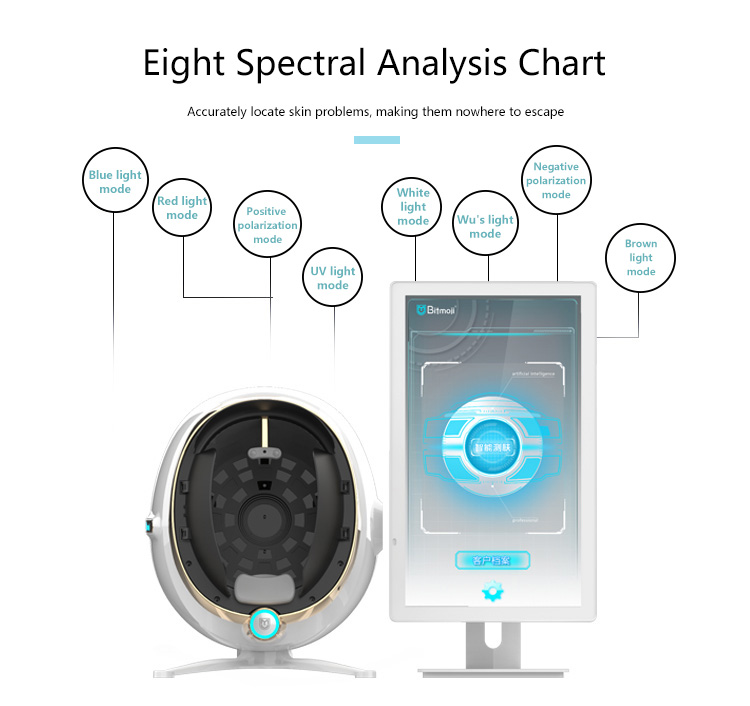 Bitmoji Moji Ai Magic Mirror Face Analysis System Skin Tester Analyzer ...
