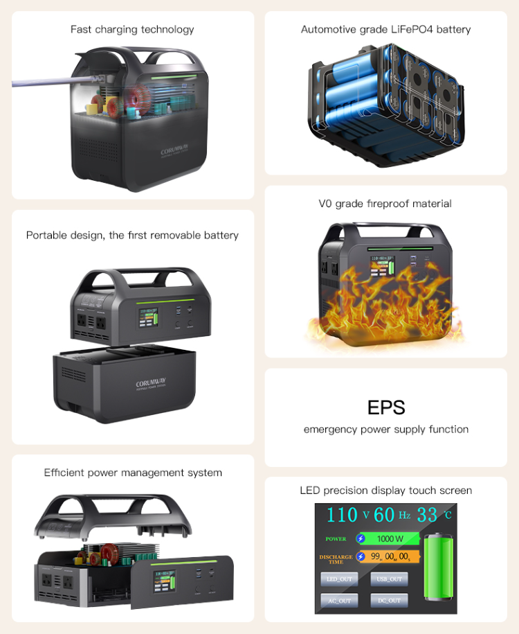 Buy Wholesale China Outdoor Solar Portable Power Station Uk Plug Smart ...