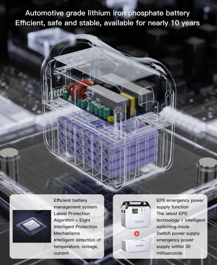 Buy Wholesale China Outdoor Solar Portable Power Station Uk Plug Smart ...