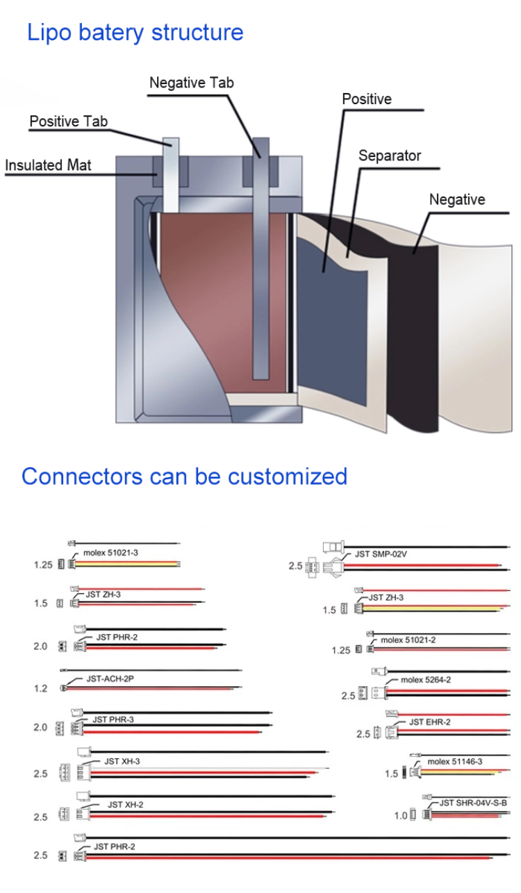 Buy China Wholesale 803033 850mah 3.7v Thin Cheap Lithium Ion Charge ...