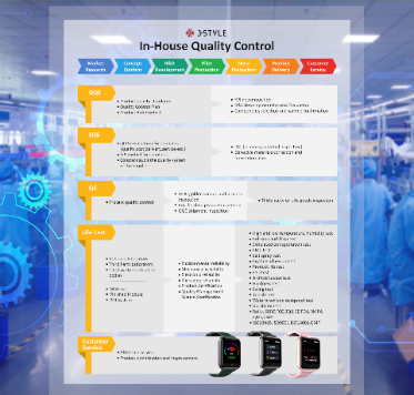 Bulk Buy China Wholesale J-style 2203 Go Racer Watches Naushnik ...