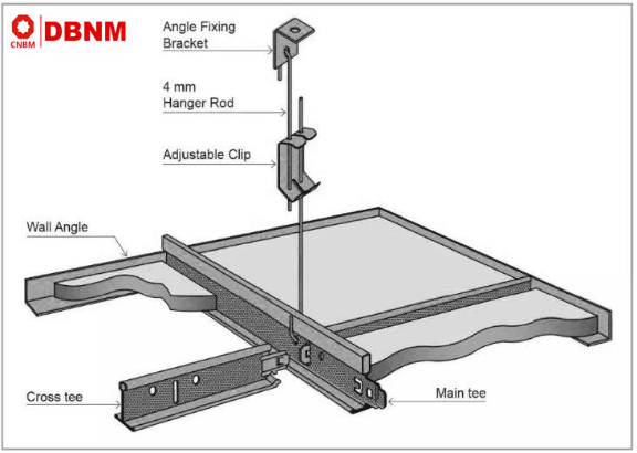 Dbnm Linyi Factory Suspended Galvanized Ceiling T Grid T32/ Main Tee ...
