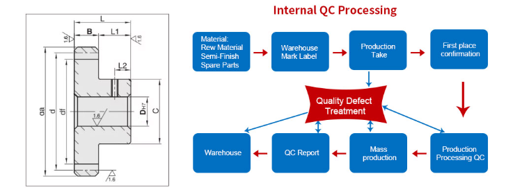 Bulk Buy China Wholesale Customized Free Energy Generator Cast Iron ...
