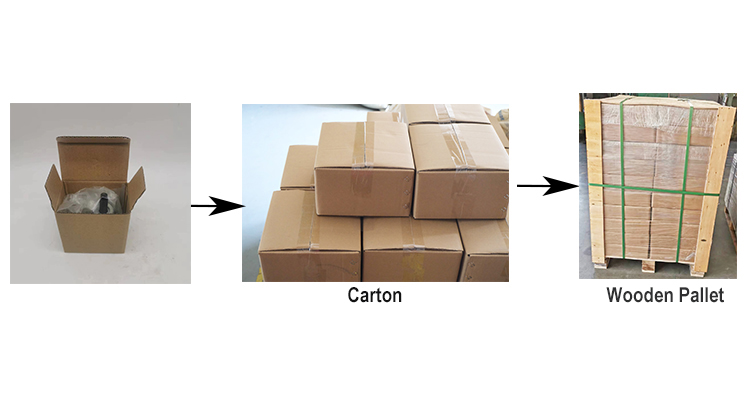 Buy Wholesale China Tensioner Deflection/guide Pulley 1772020119 ...