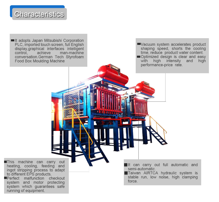 Bulk Buy China Wholesale Hot Sale Fully Automatic Eps Icf Block Foam ...