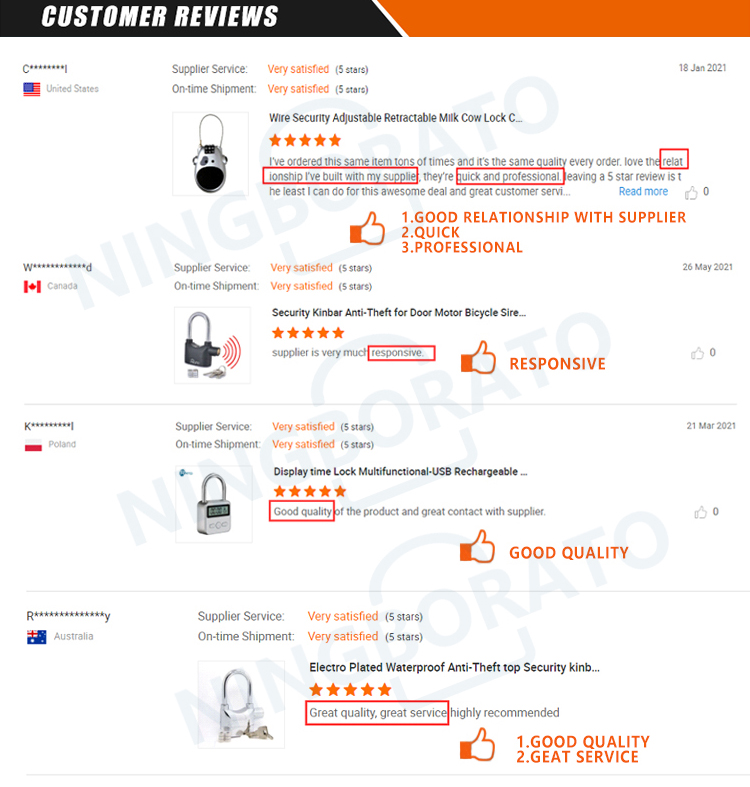 Buy Wholesale China Stainless Steel Cabinet T Shape Handle T-handle ...