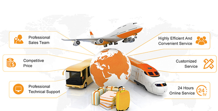 Hand Winch 6m Antenna Telescopic Mast - Explore China Wholesale Winch ...