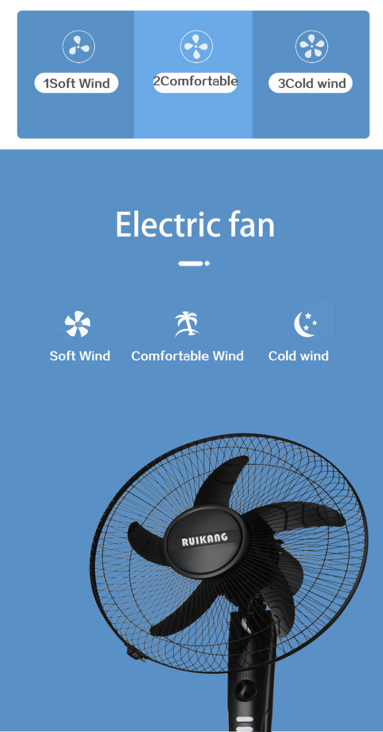 Air Cooler 16 Inch Hot Selling Stand Fans Pedestal Fan With Remote ...