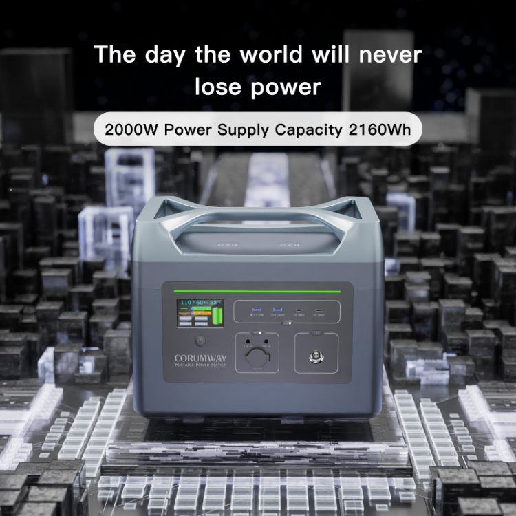 Buy Wholesale China Easy To Carry 2kw Portable Power Solar Generator ...