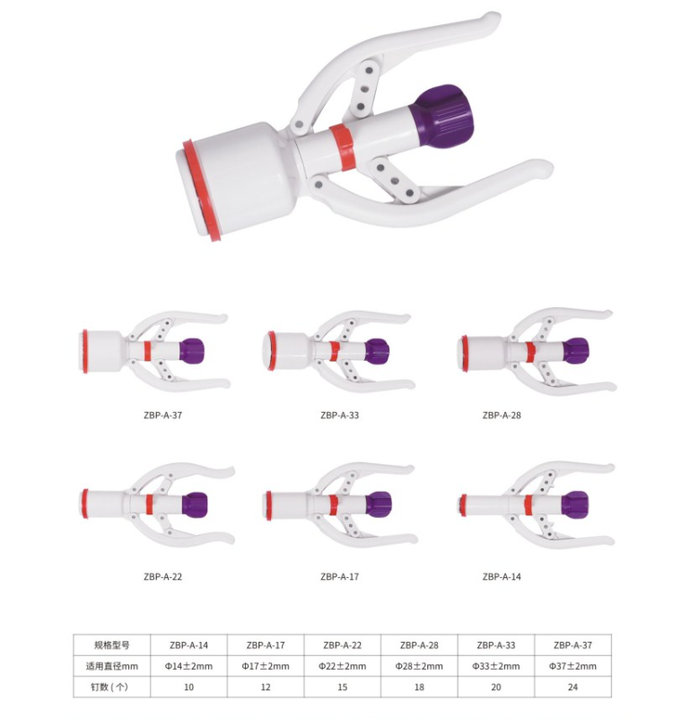 Buy Wholesale China Disposable Circumcision Stapler Painless Foreskin ...