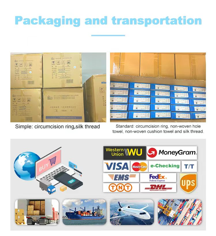 Buy Wholesale China China Medical Genital Plastic Stapler Circumcision ...