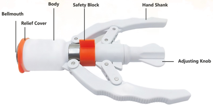 Buy Wholesale China Trustworthy Anorectal Urology Surgical Equipments ...