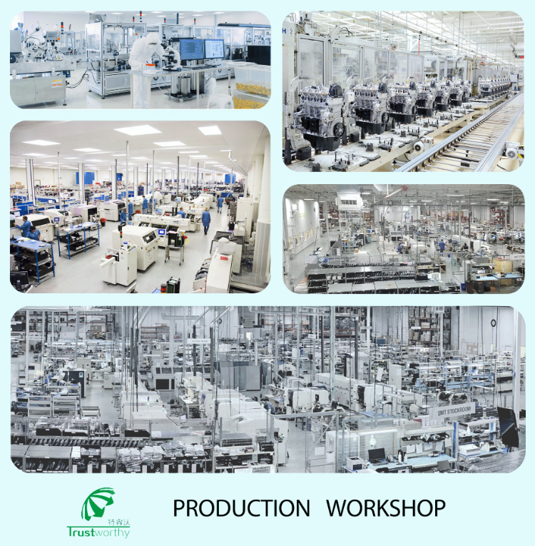 Buy Wholesale China Trustworthy Anorectal Urology Surgical Equipments ...