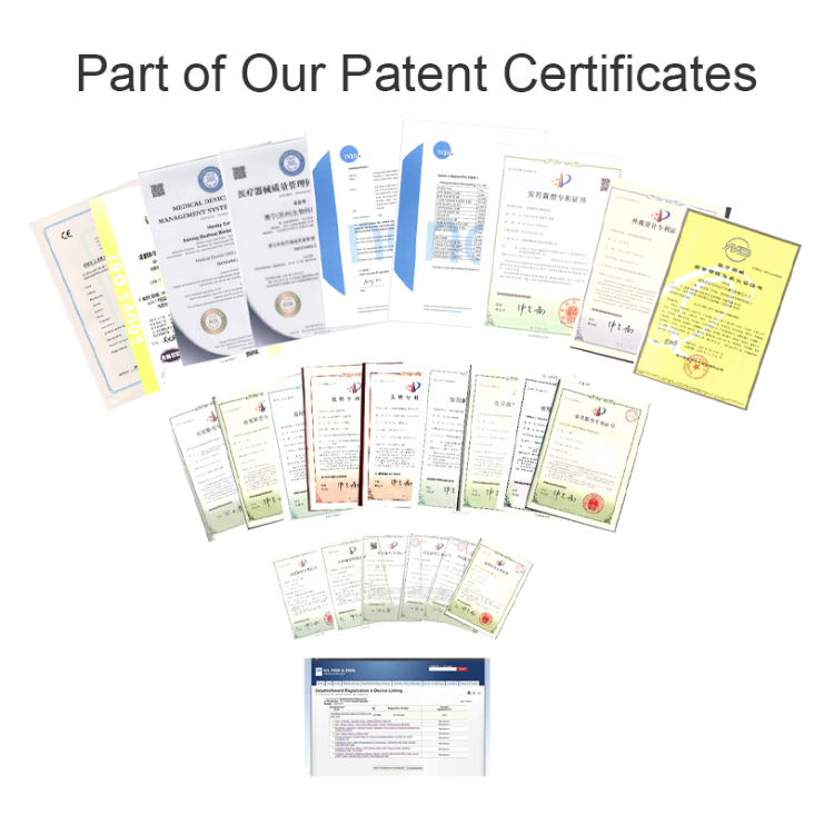 Buy Wholesale China Trustworthy Anorectal Urology Surgical Equipments ...