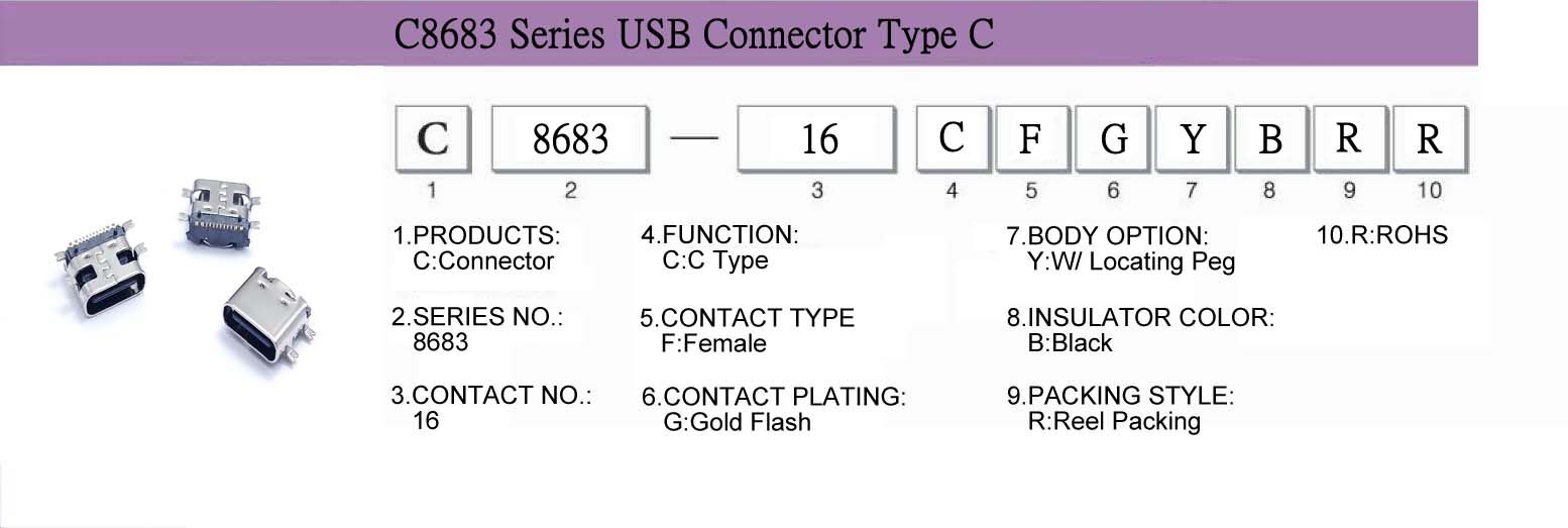 Buy Wholesale Taiwan C8683 Series Usb Connector Type C 16p Female Smt Type With Locating Peg Pin ...